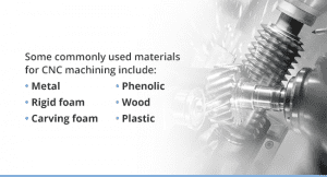 A CNC Machining Project: Start to Finish | American Micro Industries