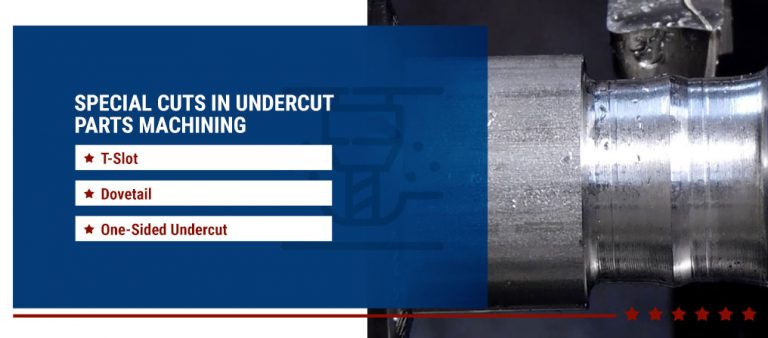 Undercuts in Machined Parts: Design Tips | AMI