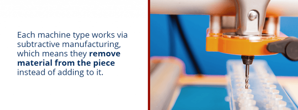 Comparing CNC Router and CNC Milling Machines | AMI