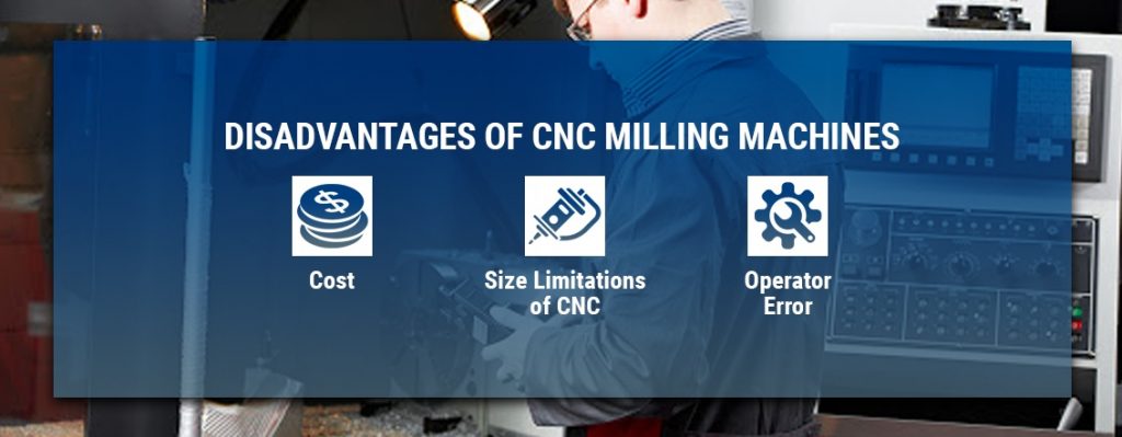 CNC Machining: Advantages and Limitations | AMI