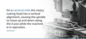 Vertical vs. Horizontal Milling Machine: Which Should I Use?