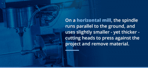 Vertical vs. Horizontal Milling Machine: Which Should I Use?